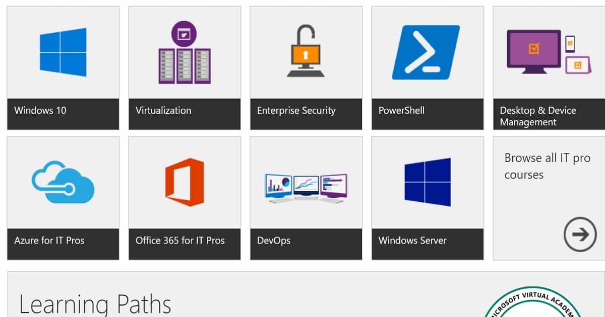 Learning How to Learn SCCM Intune Azure - anoopcnair.com Learning How to Learn SCCM Intune Azure - anoopcnair.com