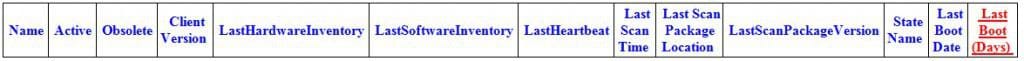 Sql Query For Sccm Client Last Scan Time Sup Wsus Scan Cab File Version Details Htmd Blog 8877