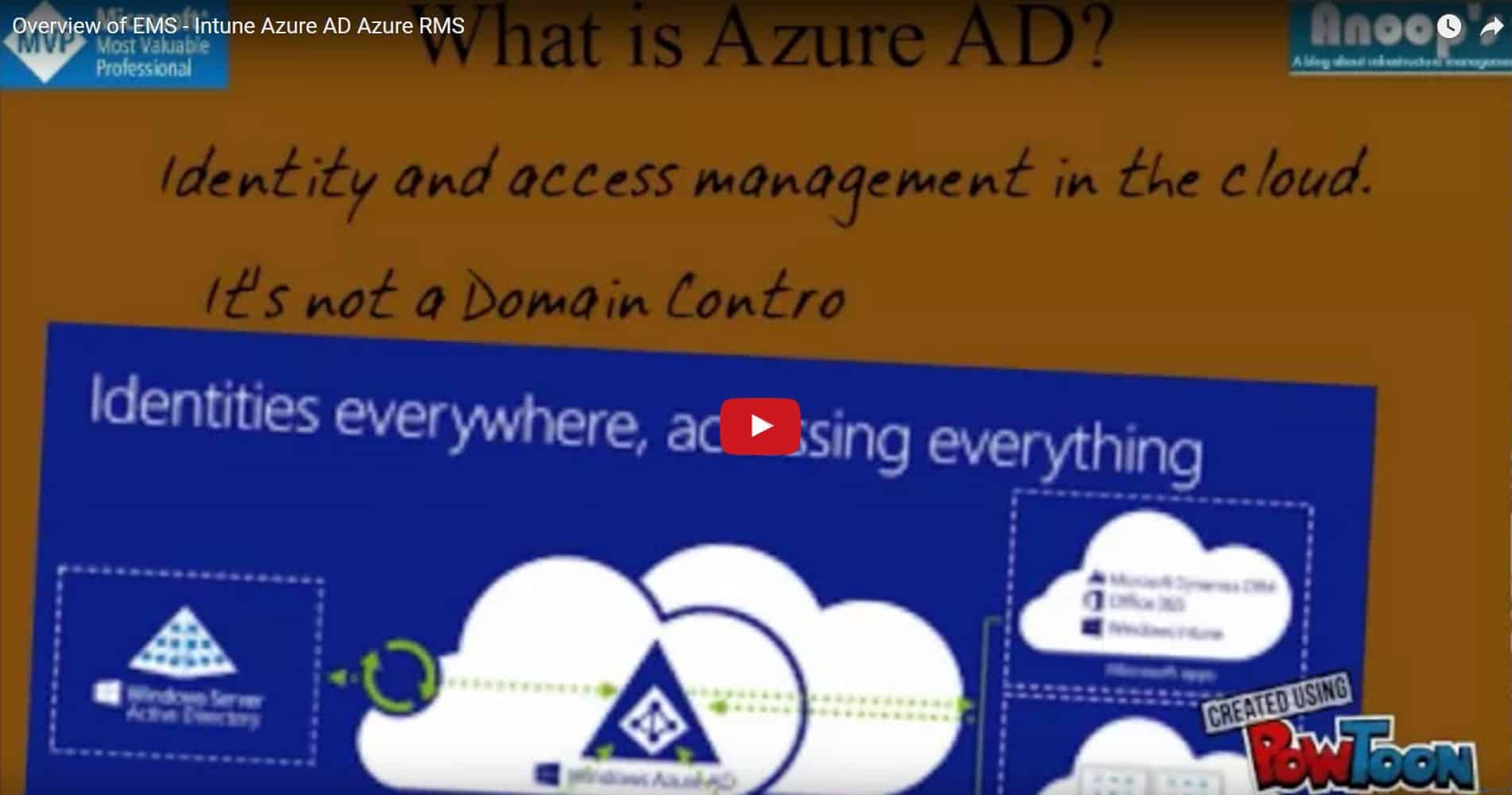 Roadshow Presentation Overview Of EMS Intune Azure AD Azure RMS How To ... Roadshow Presentation Overview Of EMS Intune Azure AD Azure RMS How To ...