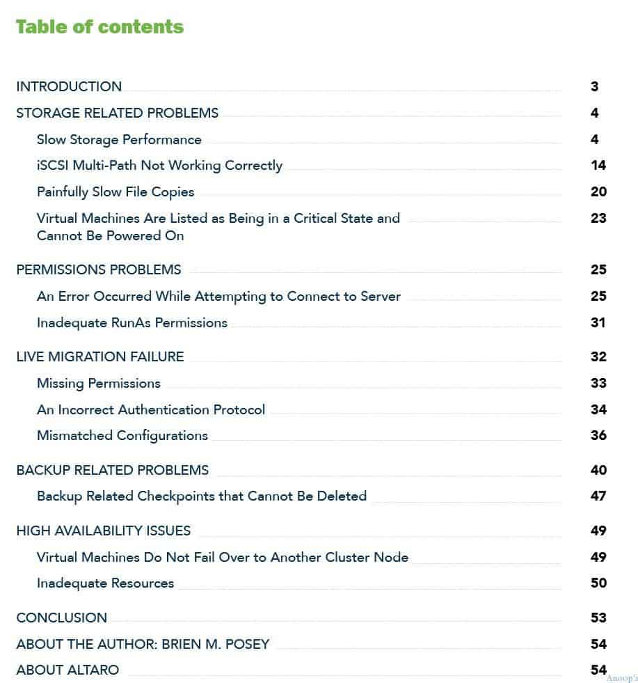 Download EBook Helps To Troubleshoot 5 Common Issues With Hyper V HTMD Blog Download EBook Helps To Troubleshoot 5 Common Issues With Hyper V HTMD Blog