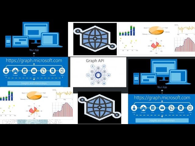 Fetch Intune Azure Ad Details From Graph Api Intune Powershell Scripts Htmd Blog