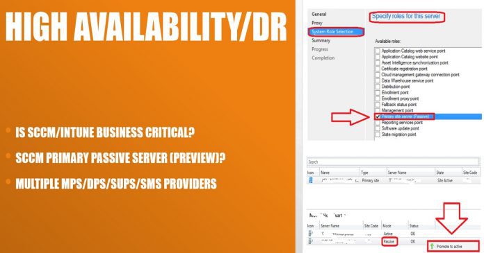 SCCM Intune Architecture Decision Making Tips Sample Diagram ... SCCM Intune Architecture Decision Making Tips Sample Diagram ...