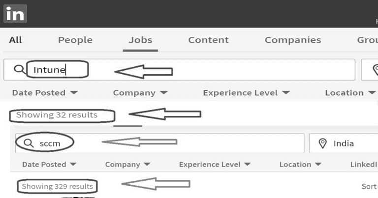 Future Of SCCM ConfigMgr Intune Admin Jobs HTMD Blog Future Of SCCM ConfigMgr Intune Admin Jobs HTMD Blog