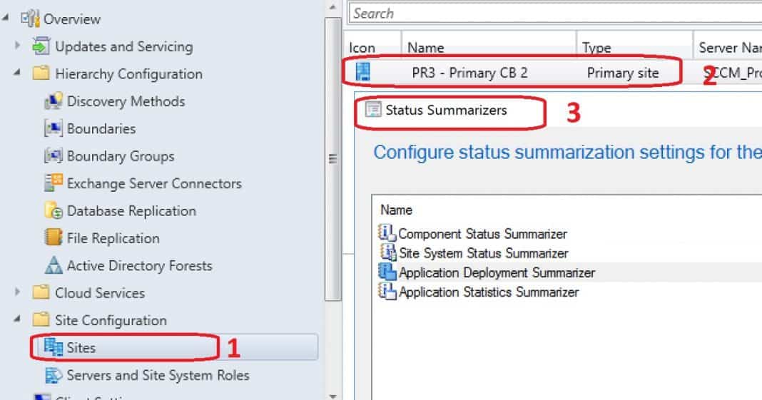 SCCM Site Component Status Summarizers Troubleshoot Issues ... SCCM Site Component Status Summarizers Troubleshoot Issues ...