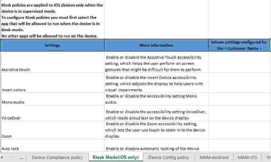 Intune Configuration Spreadsheet - Download And Explore - Anoopcnair.com Intune Configuration Spreadsheet - Download And Explore - Anoopcnair.com