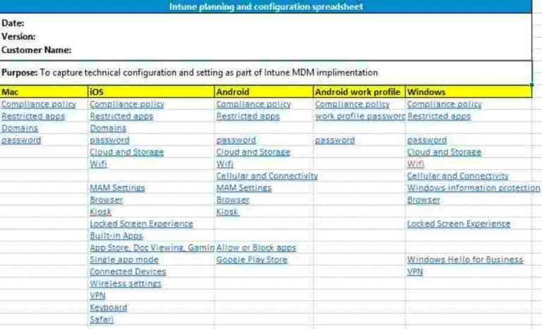 Intune Configuration Spreadsheet - Download And Explore - Anoopcnair.com Intune Configuration Spreadsheet - Download And Explore - Anoopcnair.com