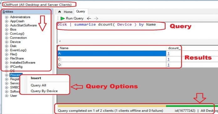 SCCM CMPivot Architecture And Sample Queries HTMD Blog