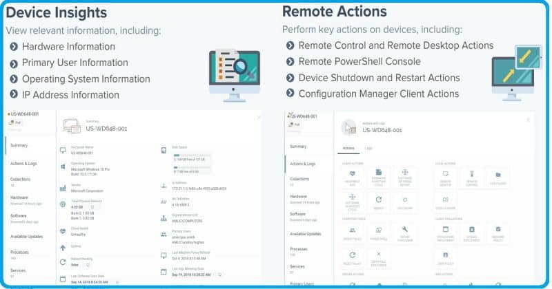 Remote Management Apps - Device & User Management - Anoopcnair.com