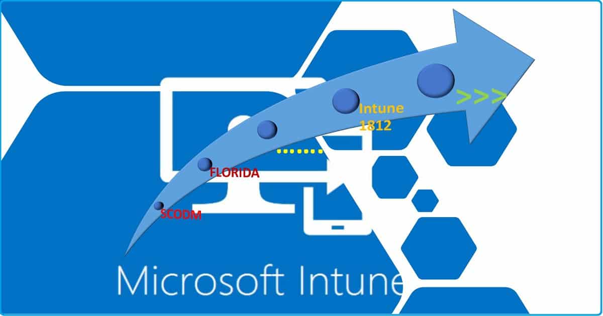 Intune Version Numbers - Service Release Numbers Since 2009 Intune Version Numbers - Service Release Numbers Since 2009
