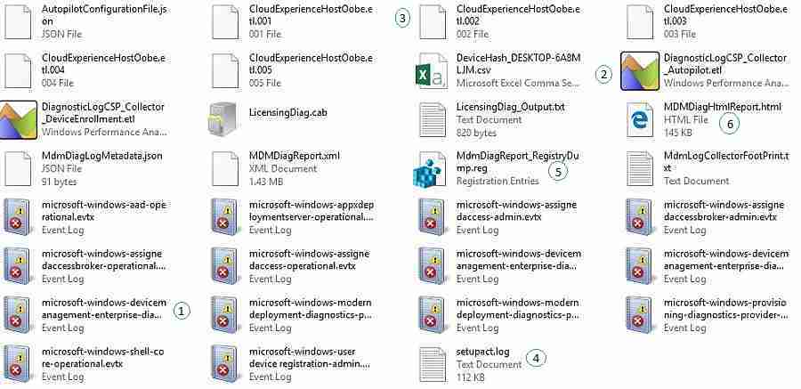 MDM Diagnostics Tool - Autopilot Troubleshooting 5 Easy Tips MDM Diagnostics Tool - Autopilot Troubleshooting 5 Easy Tips