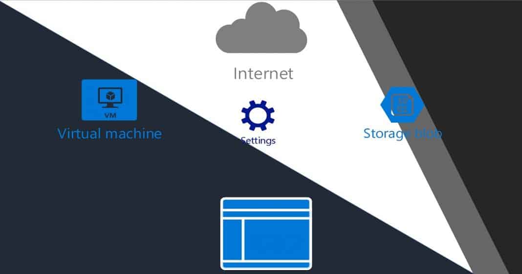SCCM IBCM Vs CMG - My Top 10 List - Differentiators?