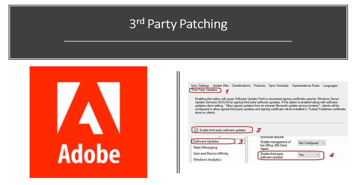 SCCM Third-Party Patching Adobe Java Firefox 3rd-Party SCCM Third-Party Patching Adobe Java Firefox 3rd-Party