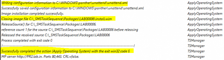 Sccm Osd Process Diagram Sccm Components R2 Hierarchy Exampl