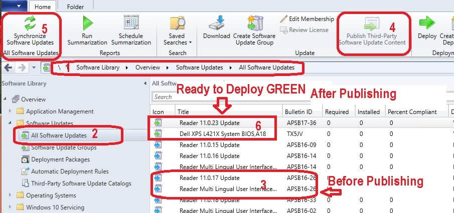 SCCM Third-Party Software Updates Setup Step By Step Guide 1 SCCM Third-Party Software Updates Setup Step By Step Guide 1
