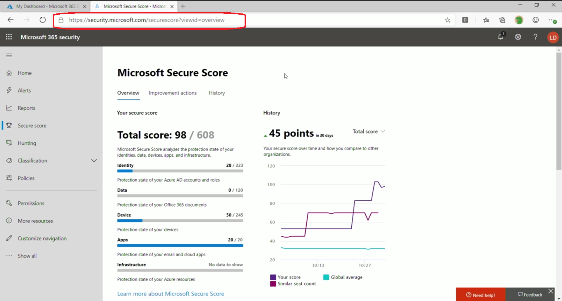 Intune Endpoint Security Policies Microsoft Endpoint Manager Intune Endpoint Security Policies Microsoft Endpoint Manager