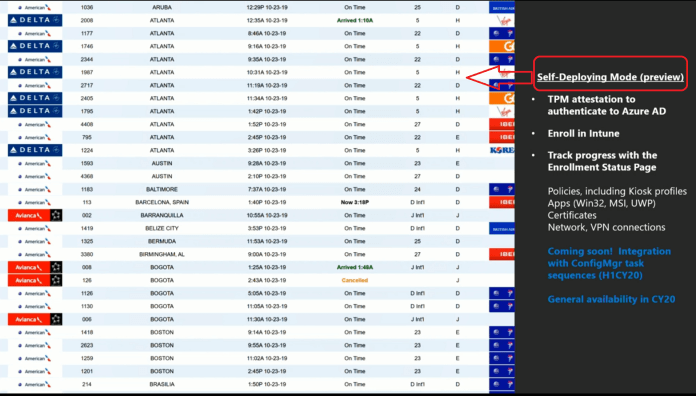 Windows Autopilot Updates Timelines Microsoft Endpoint Mgr 1 Windows Autopilot Updates Timelines Microsoft Endpoint Mgr 1