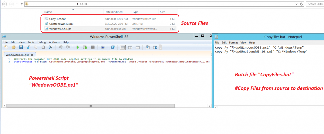 SCCM Customize Windows Out Of Box Experience OOBE Using ConfigMgr HTMD Blog