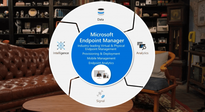 Intune Vs SCCM Past Present Future | ConfigMgr | MEM HTMD Blog Intune Vs SCCM Past Present Future | ConfigMgr | MEM HTMD Blog