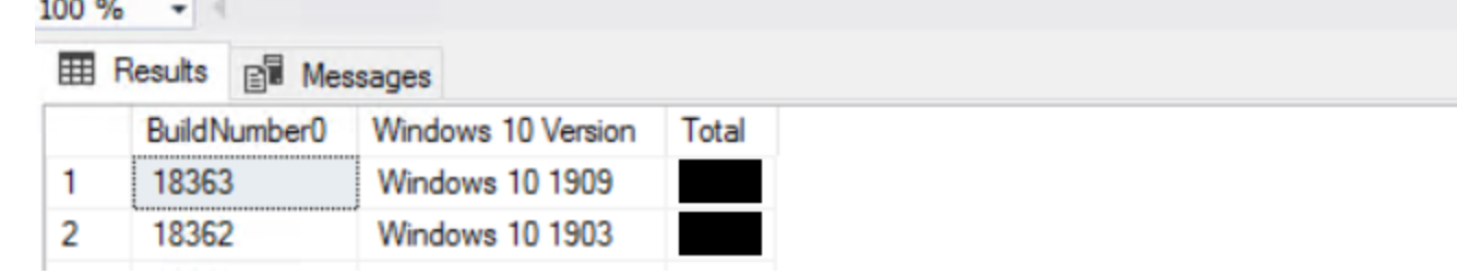 Sccm Sql Query Windows 10 Version Count Dashboard Htmd Blog