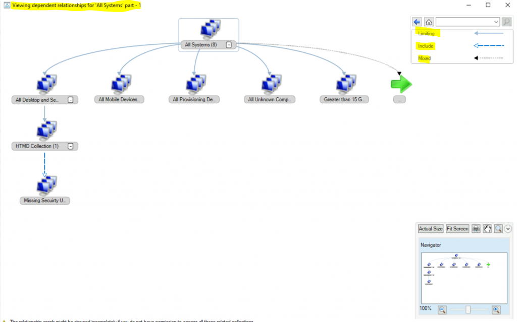 Top 5 New Features Of SCCM 2010 | ConfigMgr HTMD Blog Top 5 New Features Of SCCM 2010 | ConfigMgr HTMD Blog