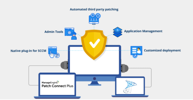 What Is Microsoft Intune Intune Patch Management Easy - vrogue.co What Is Microsoft Intune Intune Patch Management Easy - vrogue.co