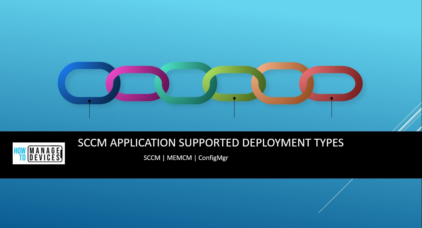 SCCM Application Supported Deployment Types | ConfigMgr | Endpoint ... SCCM Application Supported Deployment Types | ConfigMgr | Endpoint ...