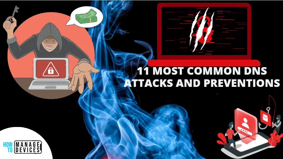 11 Most Common DNS Attacks And Preventions HTMD Blog 11 Most Common DNS Attacks And Preventions HTMD Blog
