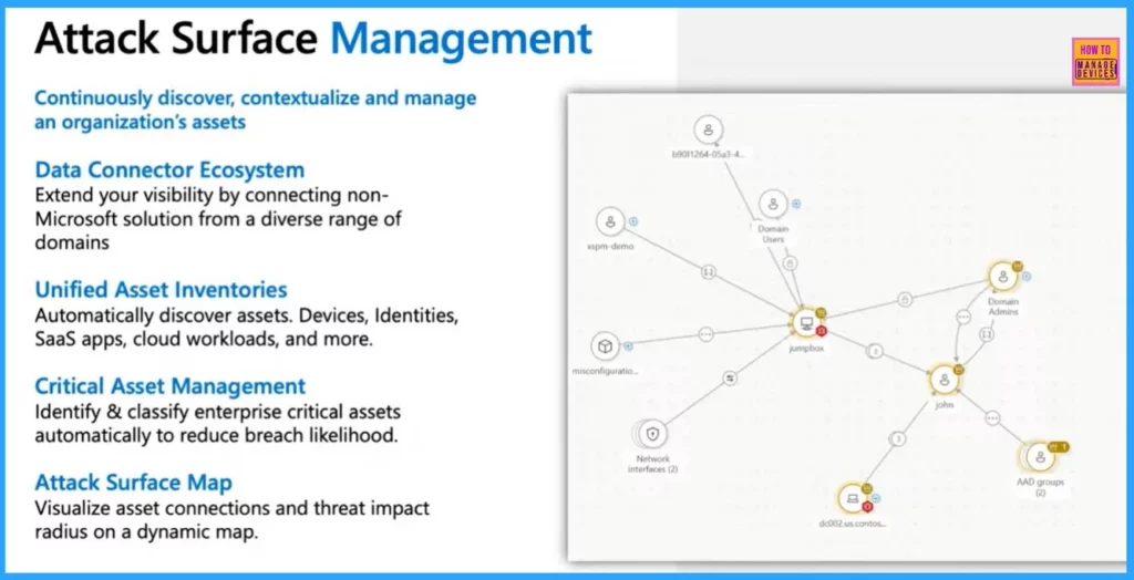 Microsoft Security Exposure Management Using Defense Techniques HTMD Blog Microsoft Security Exposure Management Using Defense Techniques HTMD Blog