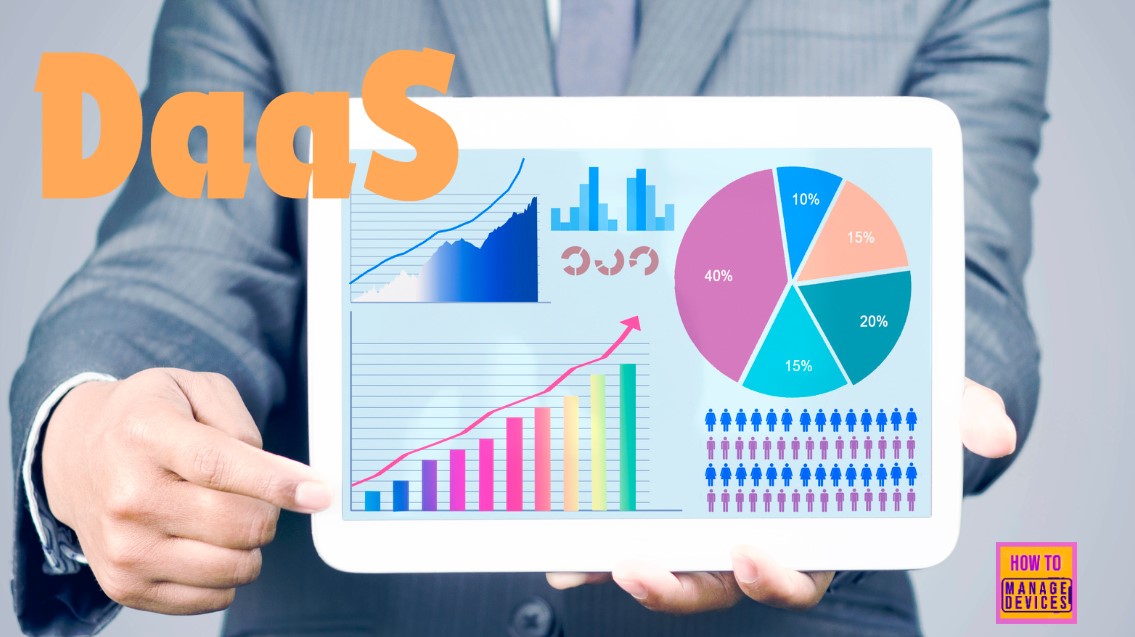 Want To Know Community Feedback About Desktop As A Service DaaS 2024 ...