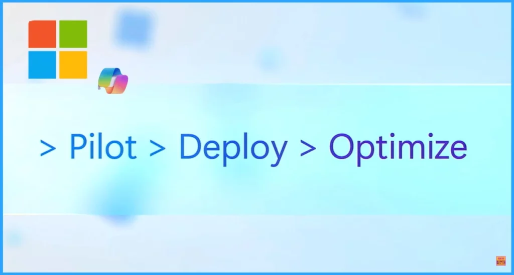 Microsoft 365 Copilot Oversharing Blueprint 3 Phases Shared On Ignite ... Microsoft 365 Copilot Oversharing Blueprint 3 Phases Shared On Ignite ...