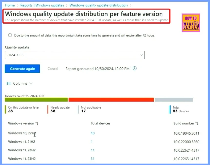 Simplifying Windows Update Management Integration Of Intune And ... Simplifying Windows Update Management Integration Of Intune And ...
