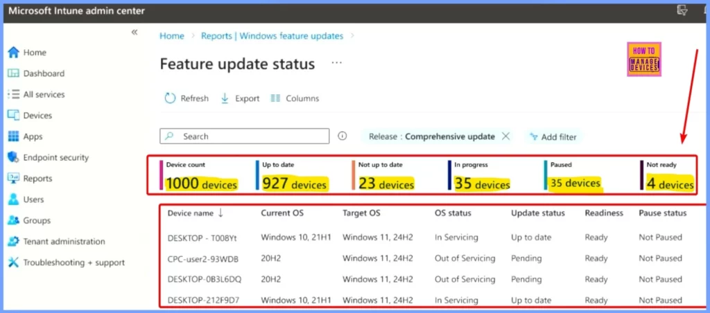Simplifying Windows Update Management Integration Of Intune And ... Simplifying Windows Update Management Integration Of Intune And ...